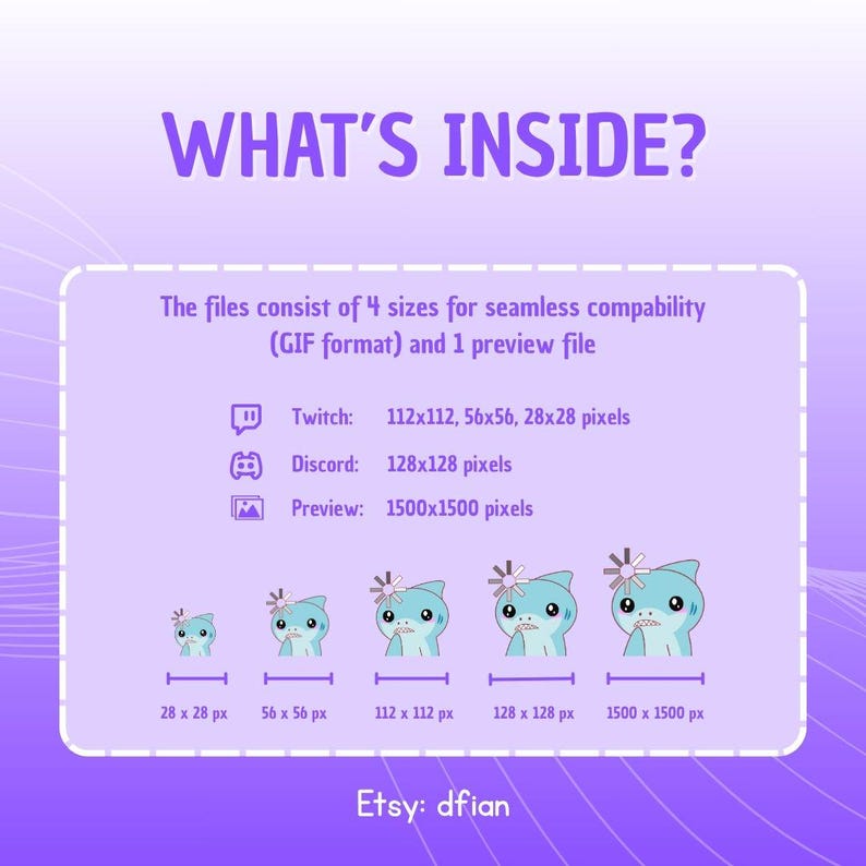 Animated Chibi Shark Emote: Confused Loading GIF (instant Download)) - Etsy