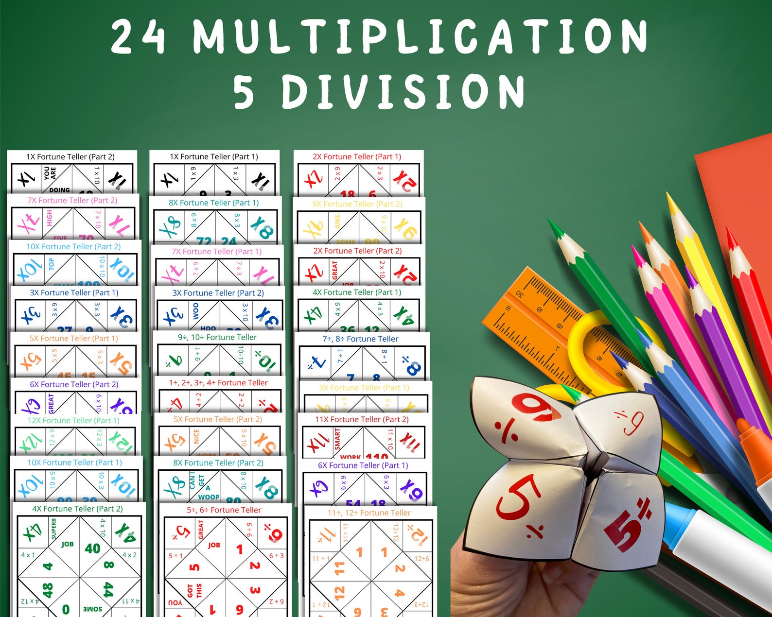 Math Flash Cards, Math Fortune Teller, Times Table, Multiplication ...