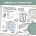 Prodigal Son Activity, Forgiveness Christian, Parables of Jesus, Sunday ...