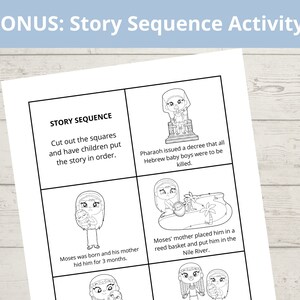 Baby Moses Sunday School Craft, Bible Story Activities for Kids, Moses ...