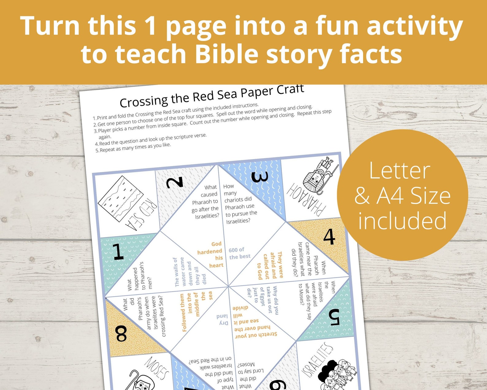 Crossing the Red Sea, Moses Parts the Red Sea, Fortune Teller, Moses ...