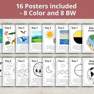 Days of Creation Printable, God Created, Bible Story Poster, Bible ...