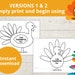 Gratitude Turkey Craft, I Am Thankful for Activity, Kindergarten Craft ...