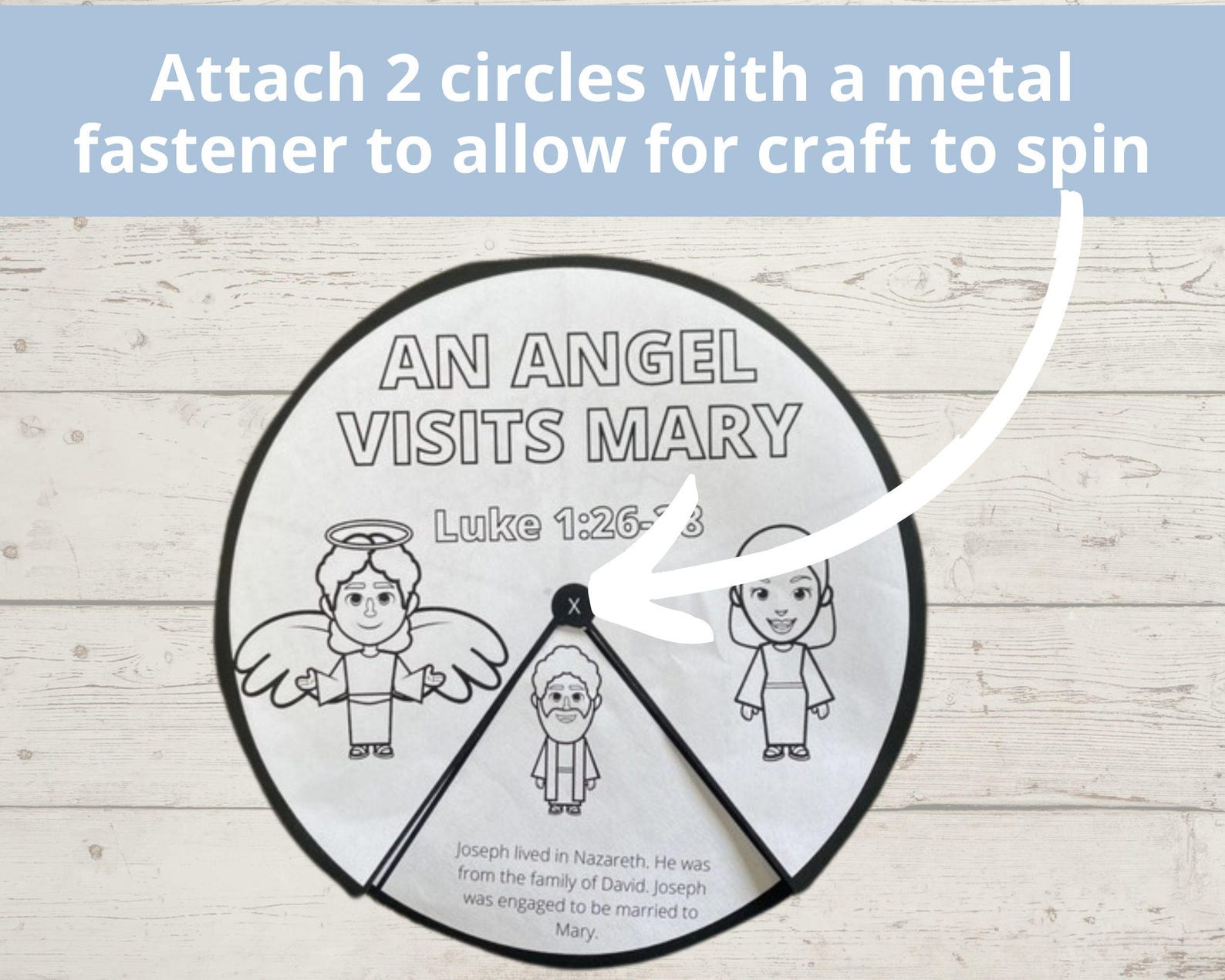 Angel Gabriel Visits Mary, Mary Visited by Angel, Mary and Joseph ...