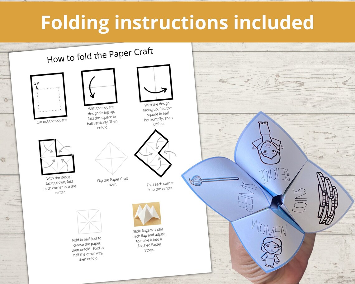 Parable of the Lost Coin, Luke 15, Parables of Jesus, Fortune Teller ...