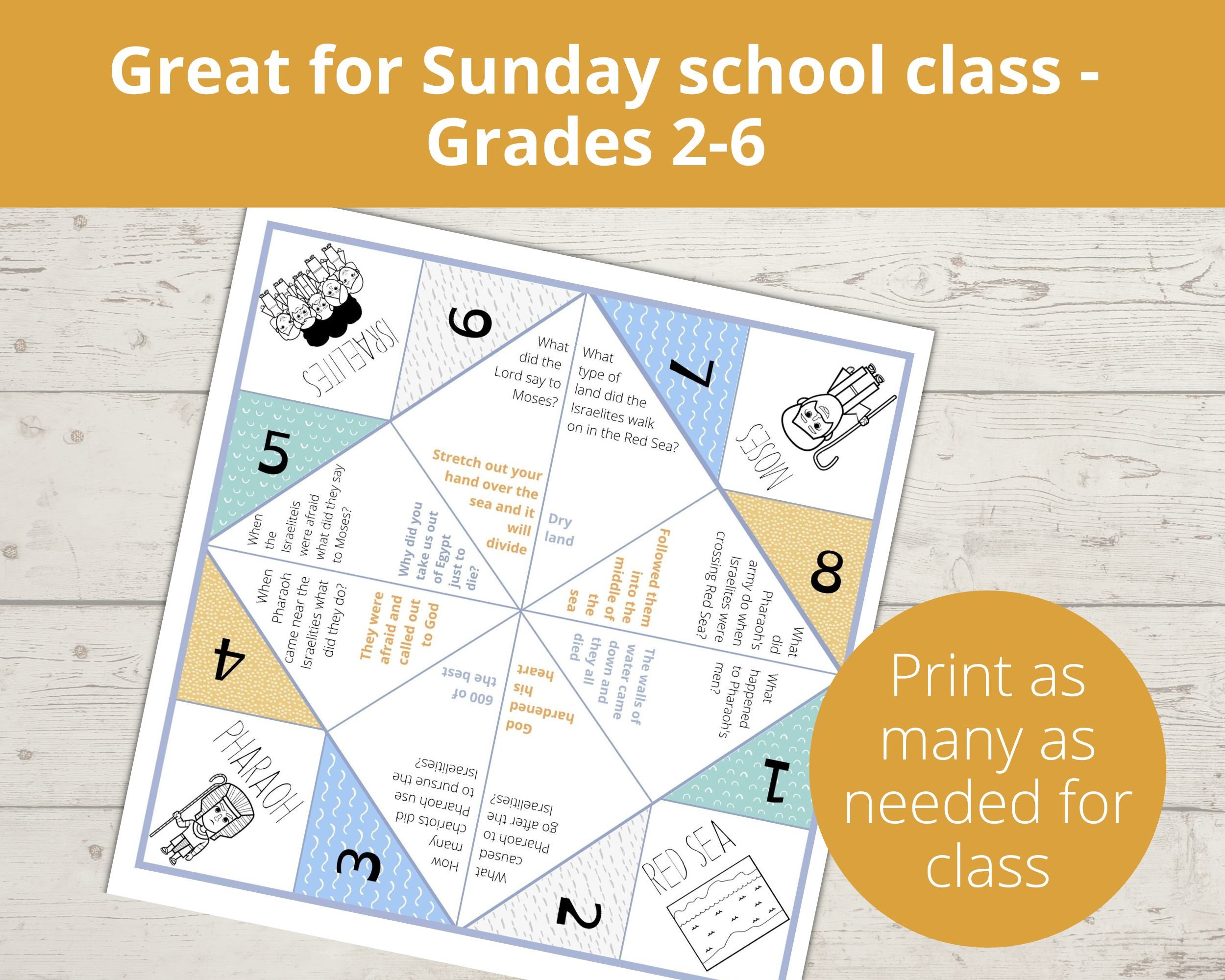 Crossing the Red Sea, Moses Parts the Red Sea, Fortune Teller, Moses ...