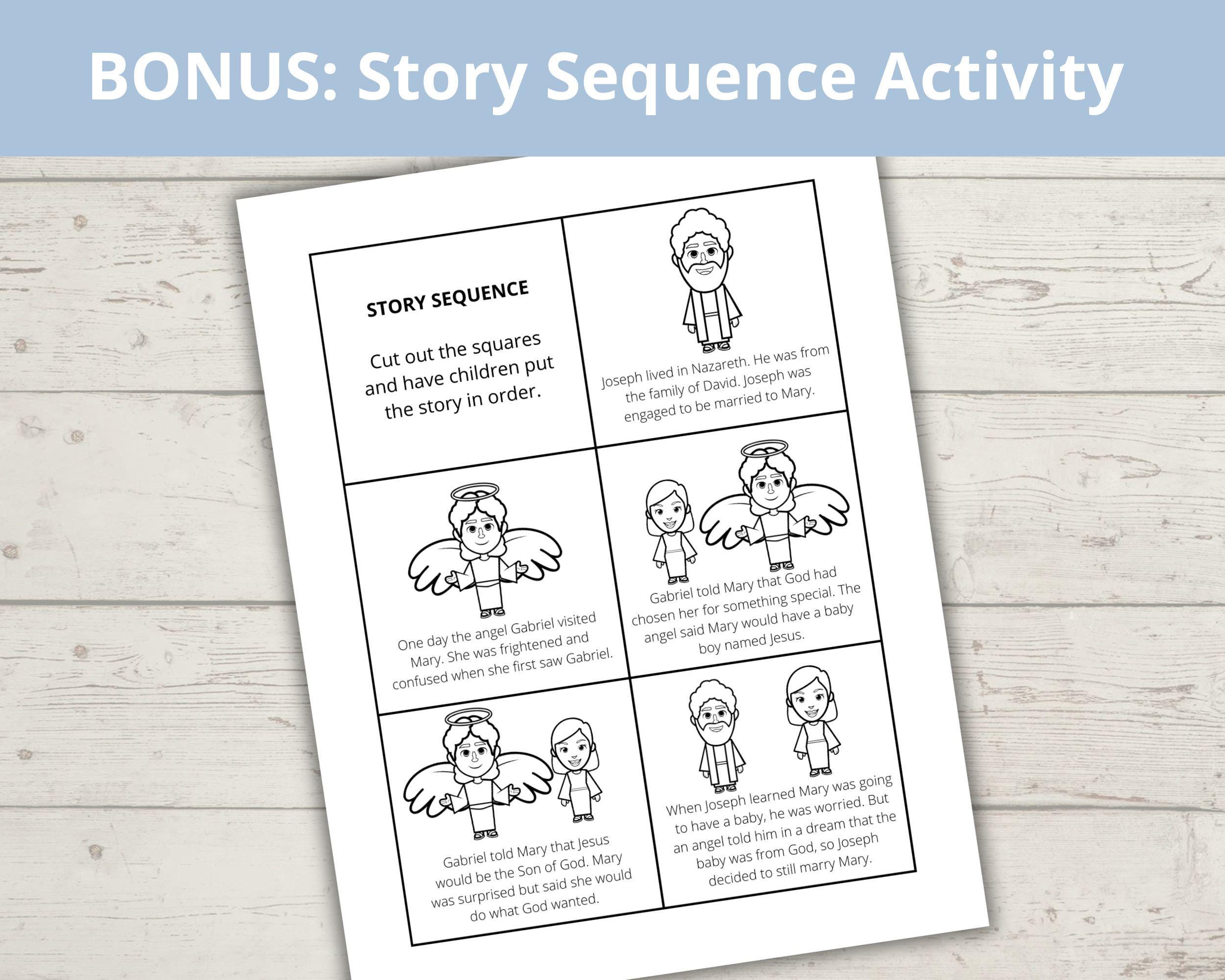 Angel Gabriel Visits Mary, Mary Visited by Angel, Mary and Joseph ...