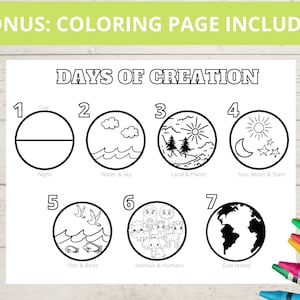 Days of Creation Printable, Sunday School Craft, Bible Story Activity ...