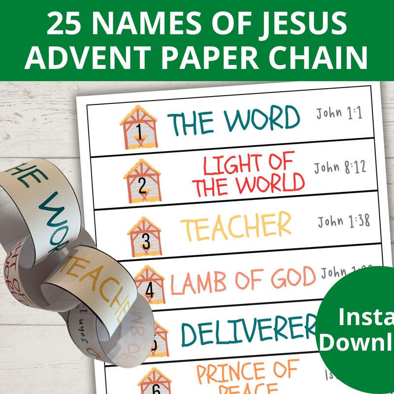 Names of Jesus - Etsy