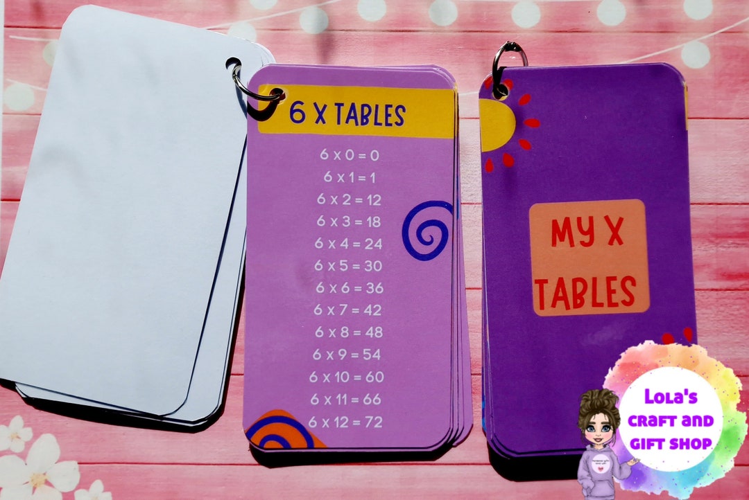Childrens Times Table Cards, Laminated Cards, Kids Educational Cards ...