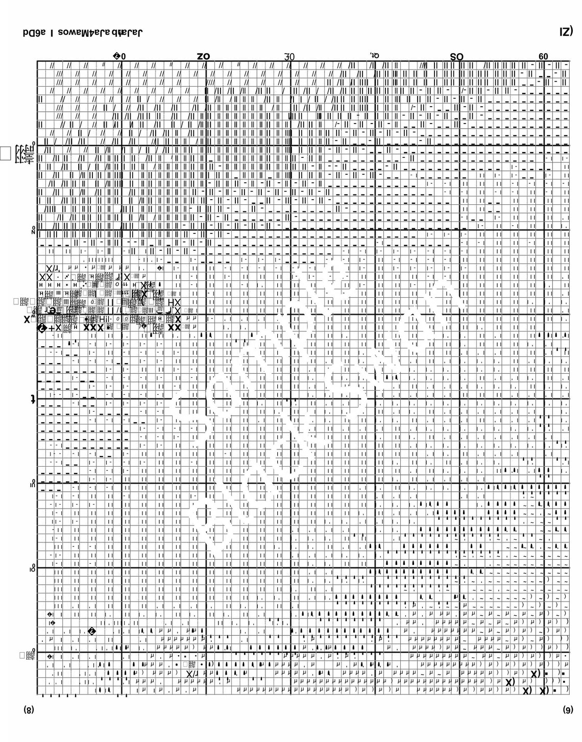 The Battle of Trafalgar - Chart Counted Cross Stitch Pattern Craft PDF ...