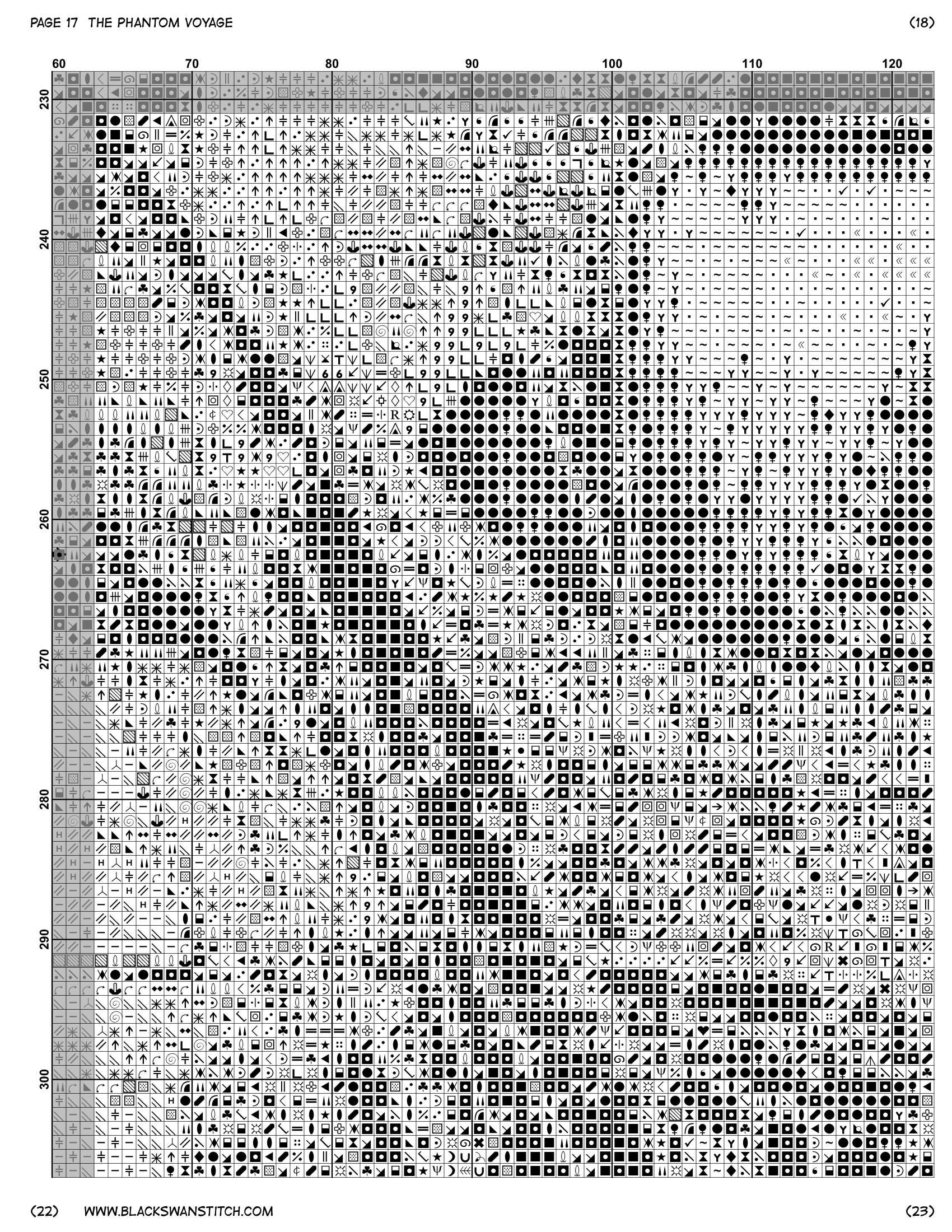 The Phantom Voyage - Chart Counted Cross Stitch Pattern Craft PDF, Saga ...