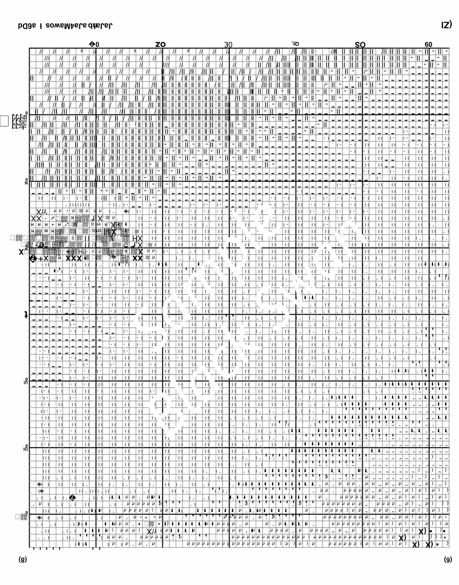 Elephant - Chart Counted Cross Stitch Pattern Craft PDF - Etsy