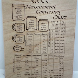 Kitchen Measurement Chart - Etsy