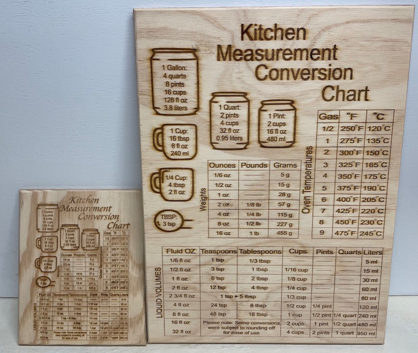 Kitchen Measurement Chart - Etsy