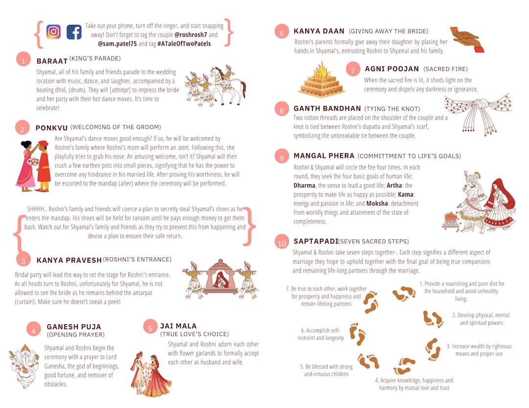 Hindu/indian Wedding Program, Timeline or Fun Fact Sheet - Etsy