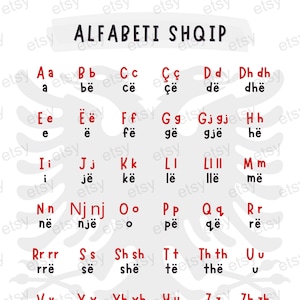 Albanian Alphabet Poster | Printable | Digital Download | Alfabeti ...