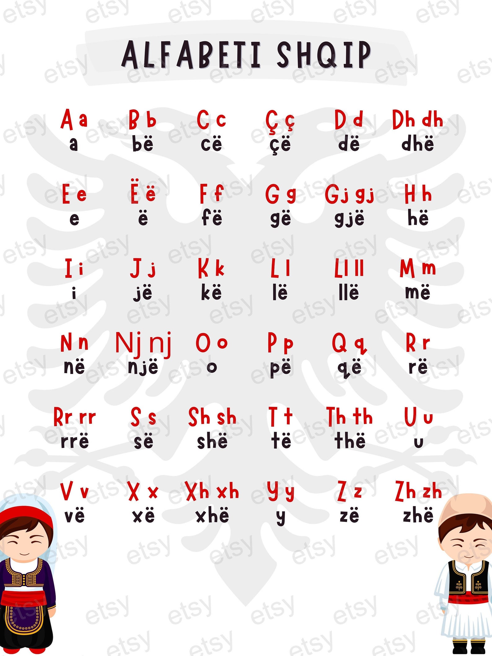 Albanian Alphabet Poster | Printable | Digital Download | Alfabeti ...