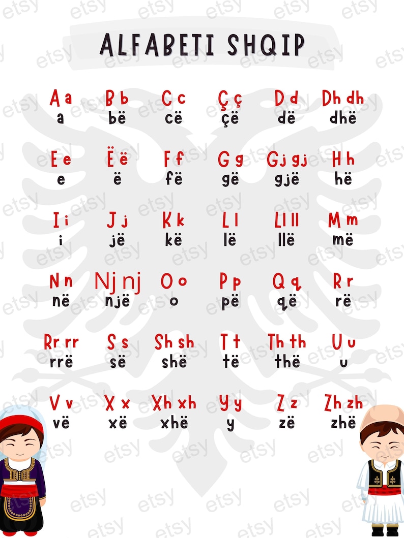 Albanian Alphabet Poster | Printable | Digital Download | Alfabeti ...