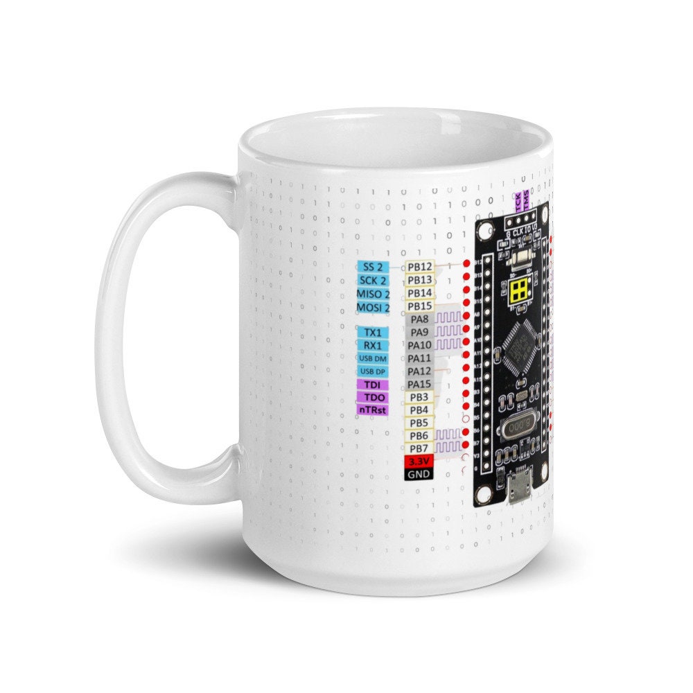 Electronic Board STM32 Pinout Two-tone Coffee or Tea Mug, Electronic ...