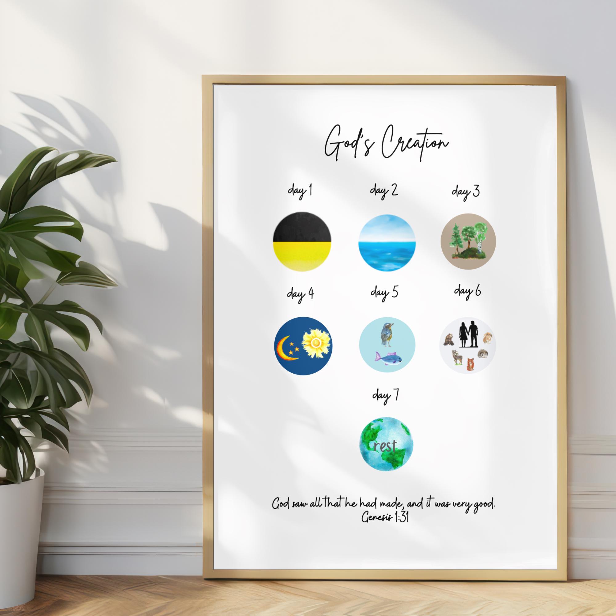 Creation Genesis Printable Poster, Sunday School Art (digital Download ...