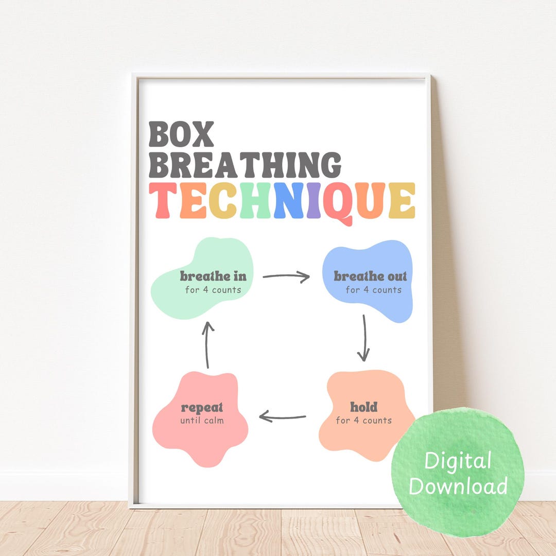 Box Breathing Technique Poster, Calming Corner Decor (digital Download ...