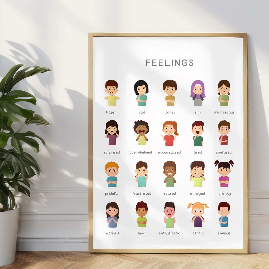 Feelings Chart Poster, Calming Corner Art (digital Download) - Etsy