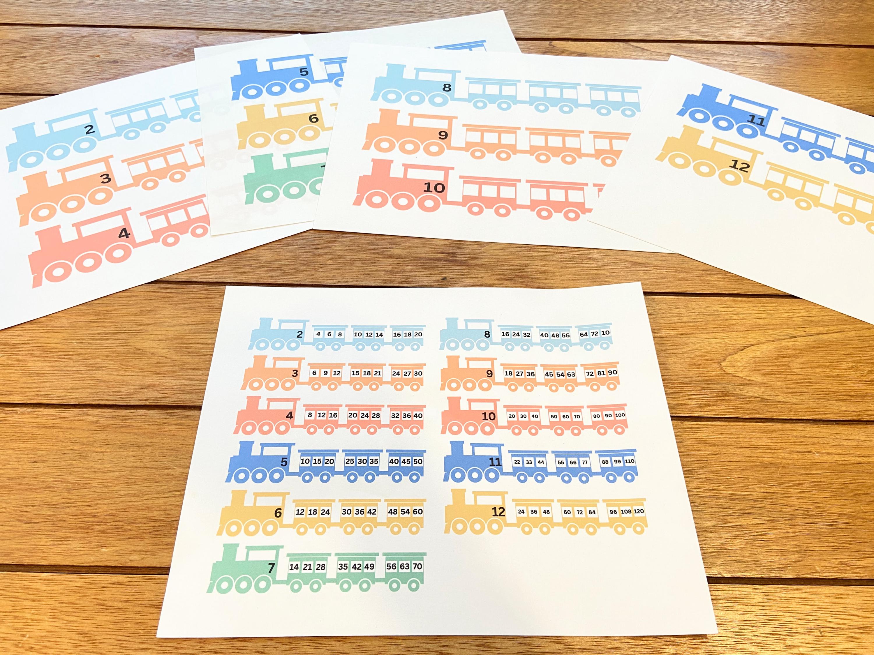 Trains Skip Counting Printable, Multiplication Math Activity (digital ...