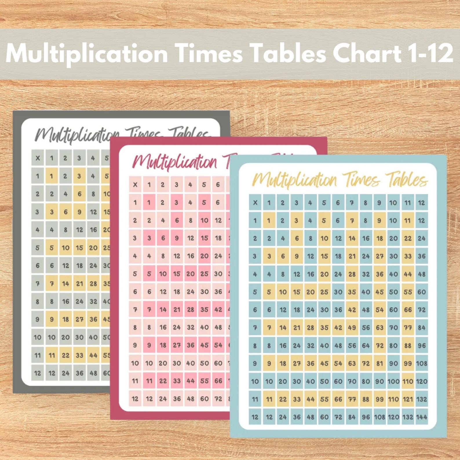 Multiplication Chart PRINTABLE, Multiplication Table, Times Tables ...