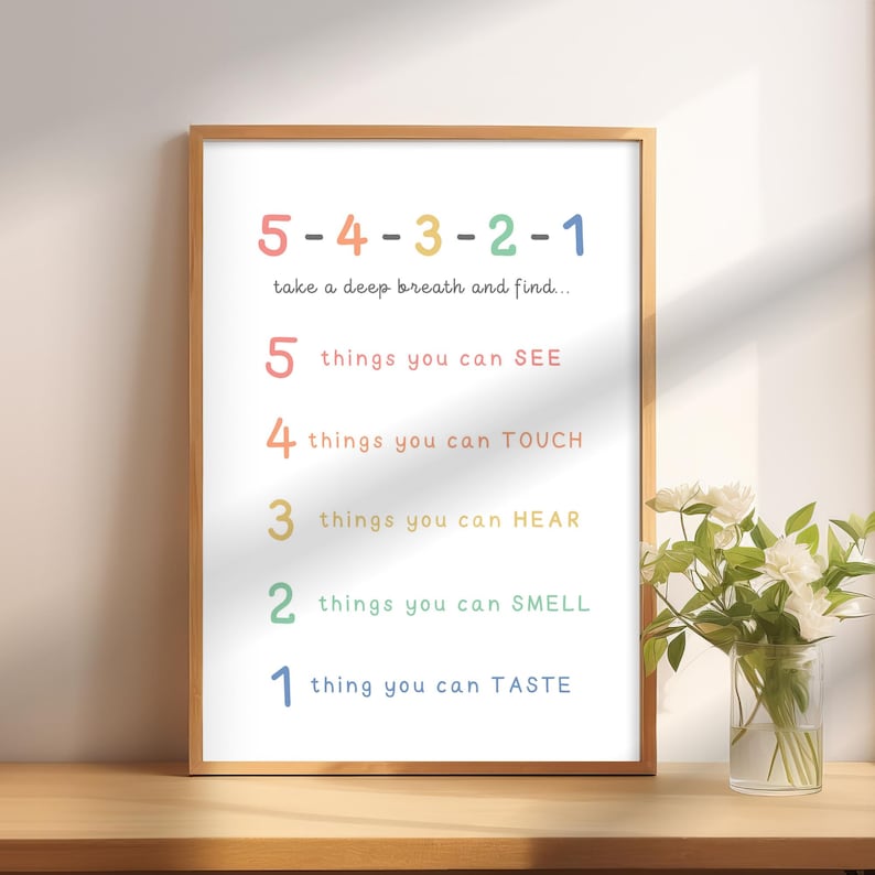 5-4-3-2-1 Grounding Technique Poster, Calming Corner Art (digital ...