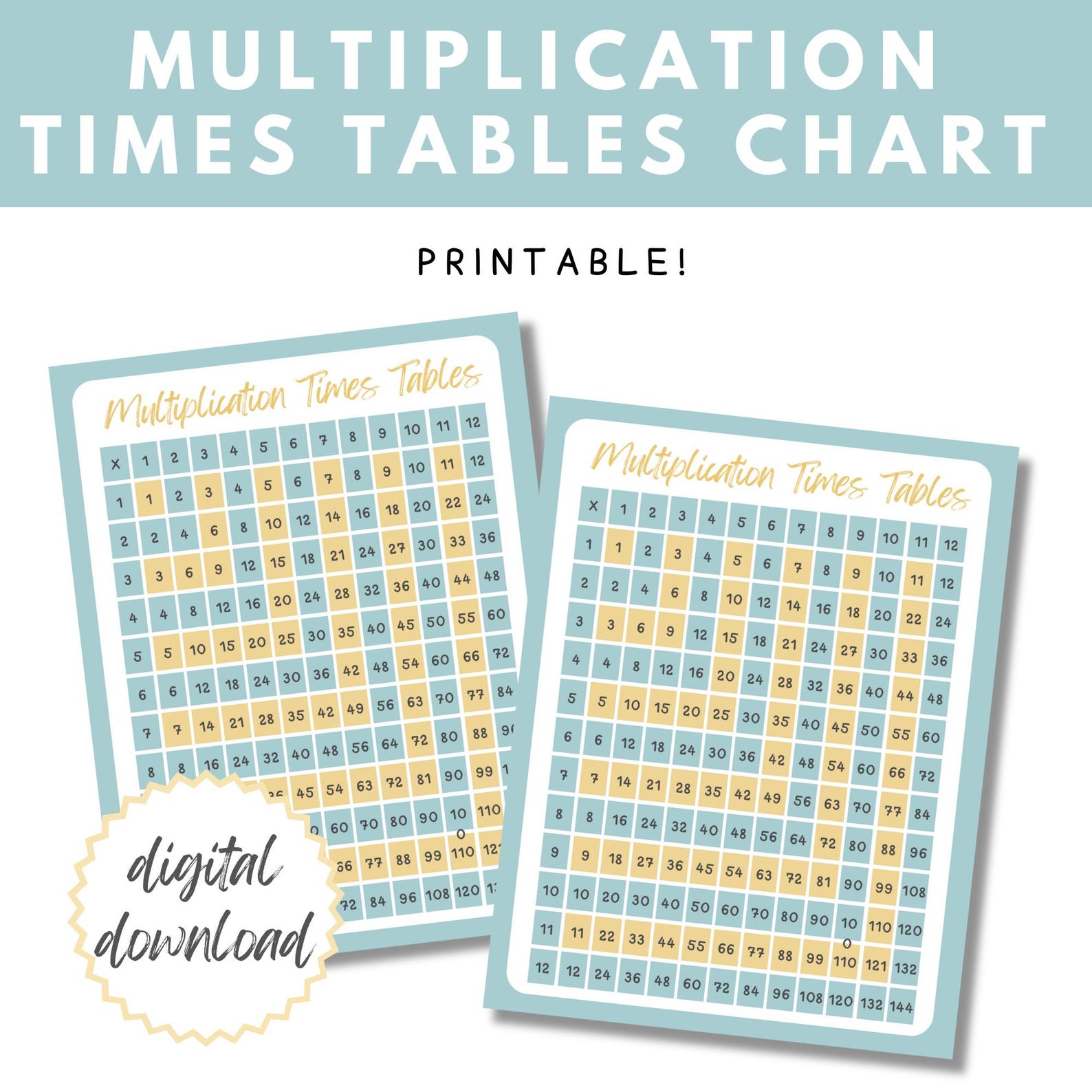 Multiplication Chart PRINTABLE, Multiplication Table, Times Tables ...