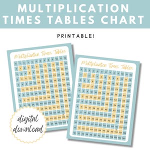 Multiplication Chart PRINTABLE, Multiplication Table, Times Tables ...