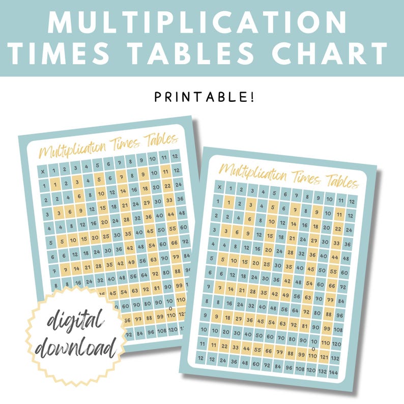 Multiplication Chart PRINTABLE, Multiplication Table, Times Tables ...