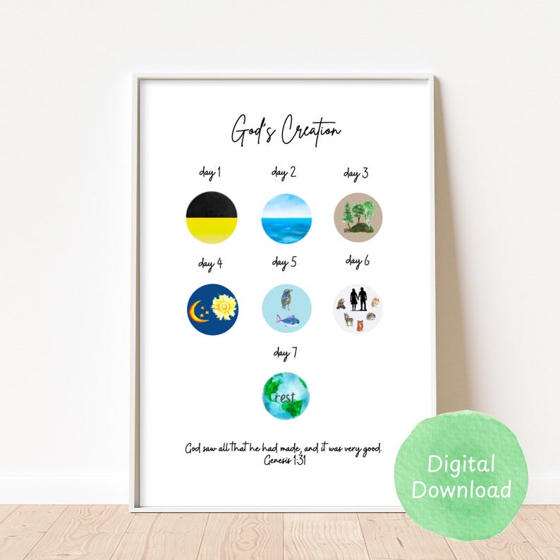 Creation Genesis Printable Poster, Sunday School Art (digital Download ...