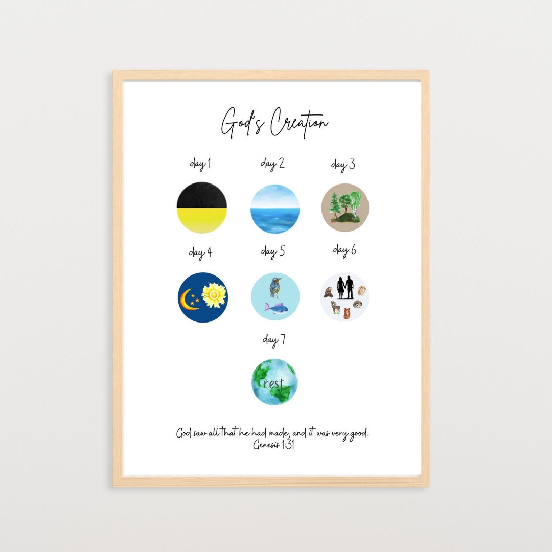 7 Days of Creation Chart for Kids Homeschool Poster, Sunday School Room ...