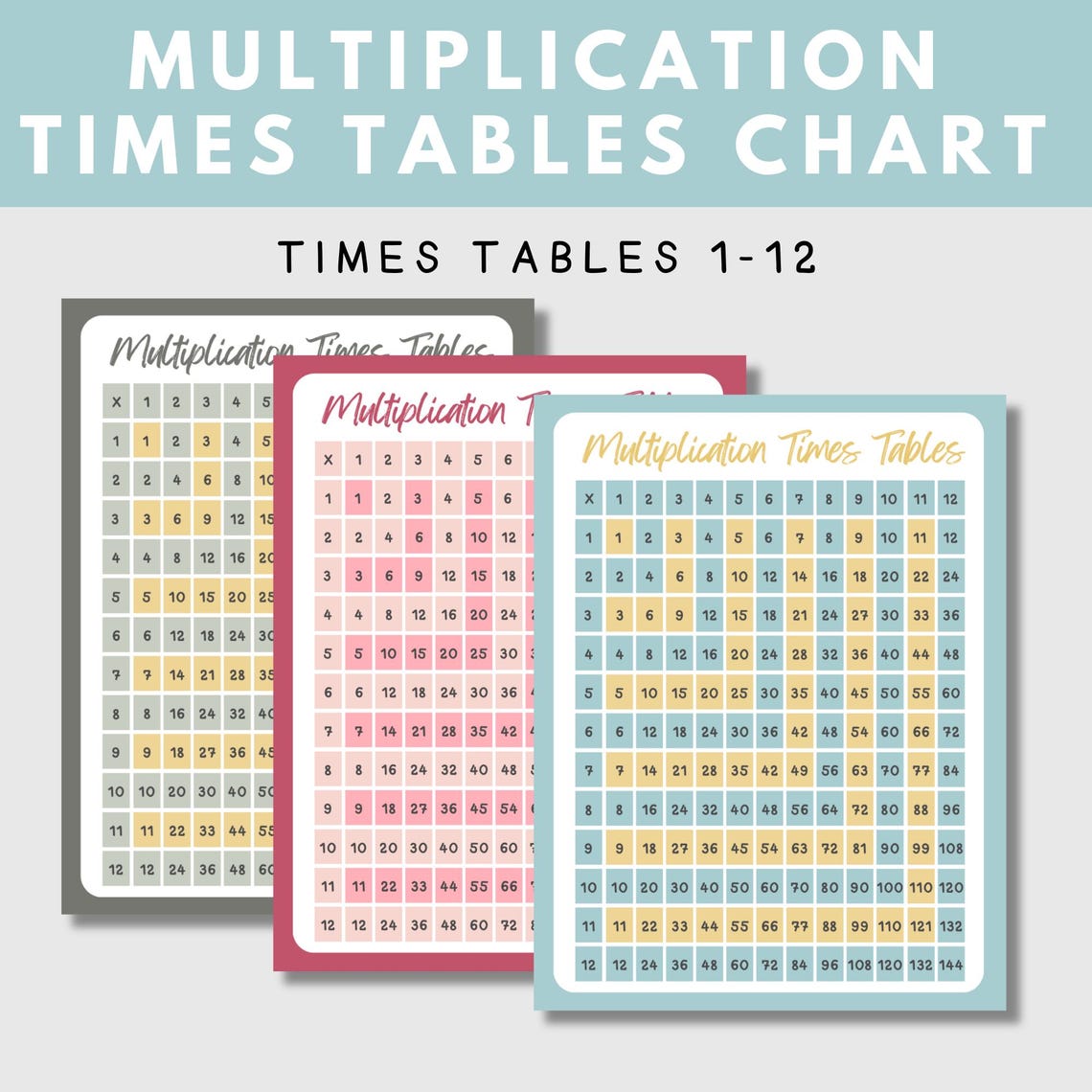 Multiplication Chart PRINTABLE, Multiplication Table, Times Tables ...