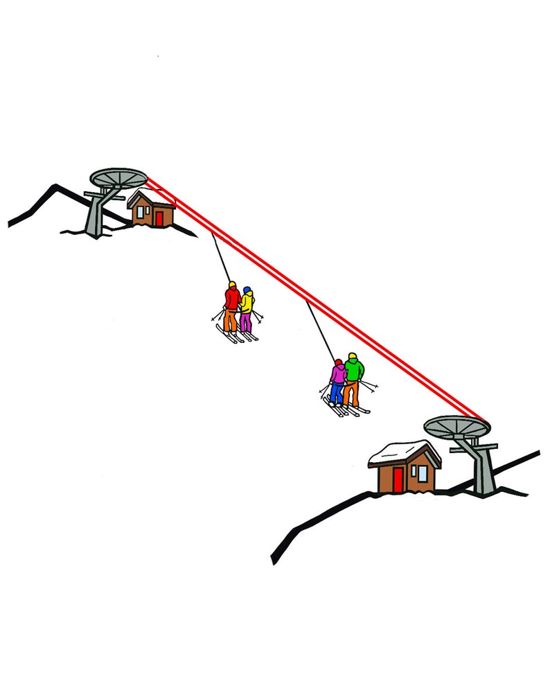 Lifts & Runs Downloadable Print -- Snakes and Ladders, Whistler Gift ...