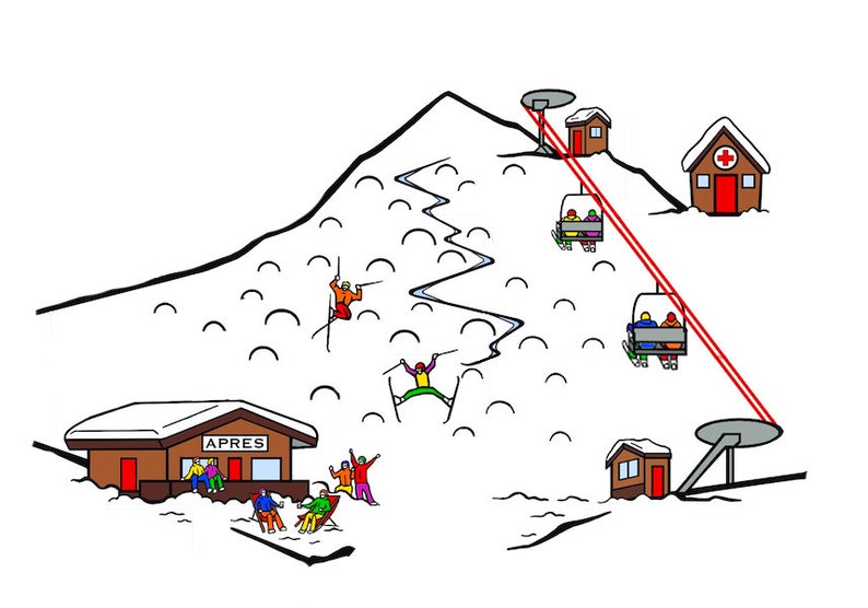 Lifts & Runs Downloadable Print -- Snakes and Ladders, Whistler Gift ...