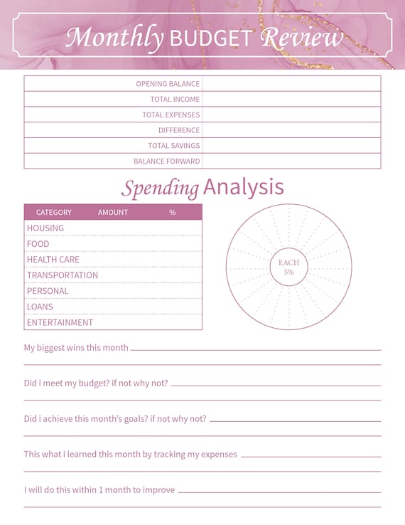 Monthly Budget Review | Etsy