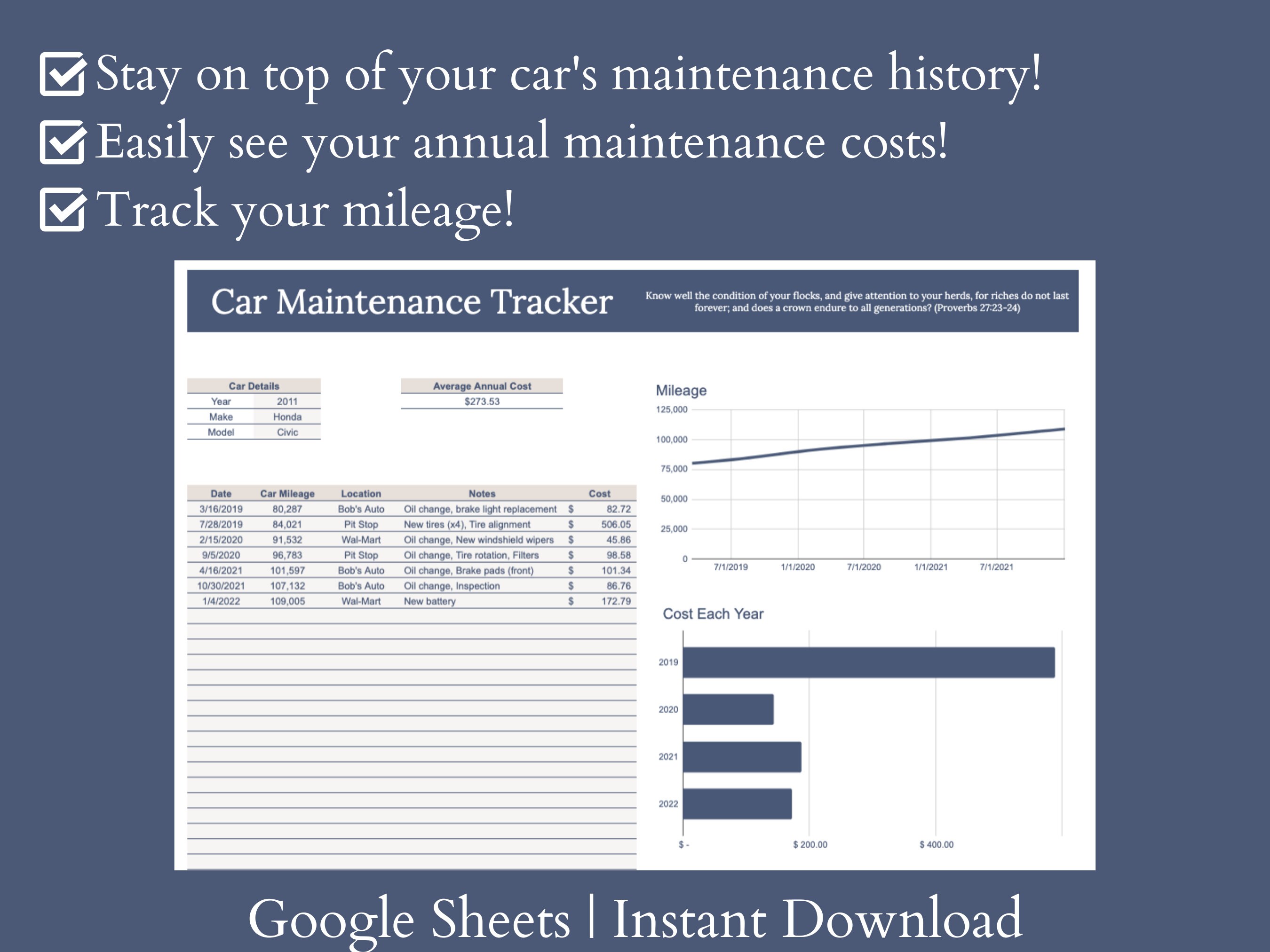 Car Maintenance Tracker Google Sheets Template Personal Finance