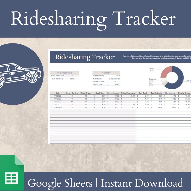 Rideshare Spreadsheet - Etsy