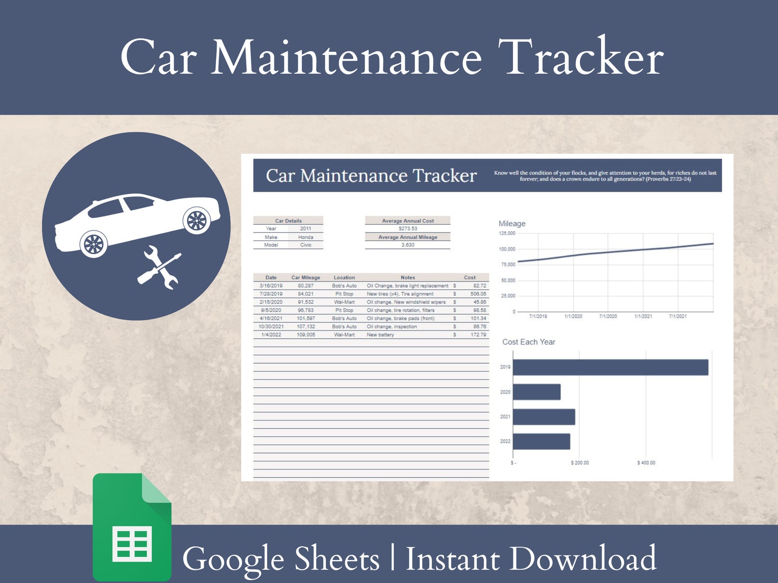 Car Maintenance Tracker | Google Sheets Template | Personal Finance ...