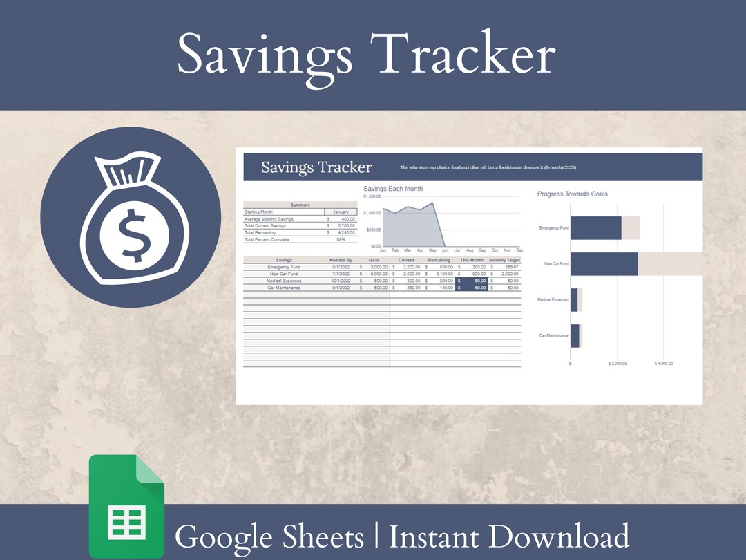 Savings Tracker | Google Sheets Budget Spreadsheet | Personal Finance ...