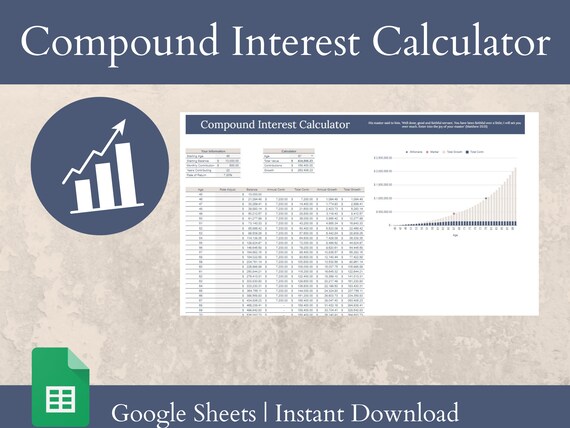 Compound Interest Calculator Google Sheets Template - Etsy