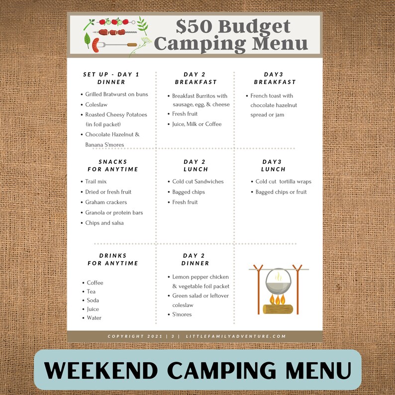 3 Day Camp Menu With Budget Friendly Recipes | Digital Download Camping ...