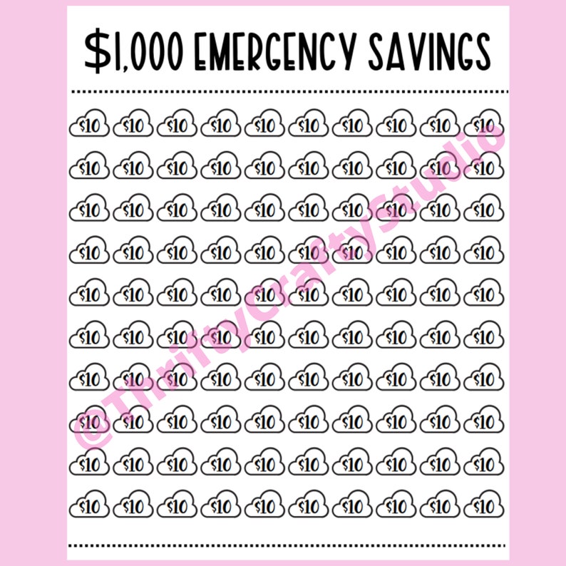 1,000 Emergency Savings Tracker Printable | Emergency Fund Tracker ...