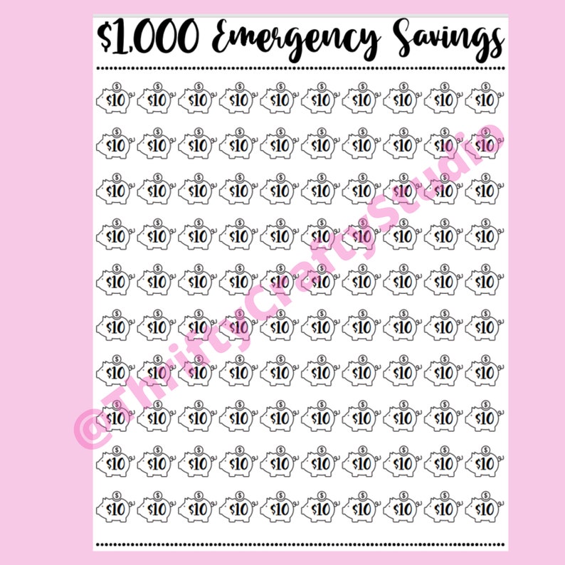 1,000 Emergency Savings Tracker Printable Emergency Fund Tracker Color ... 1,000 Emergency Savings Tracker Printable Emergency Fund Tracker Color ...