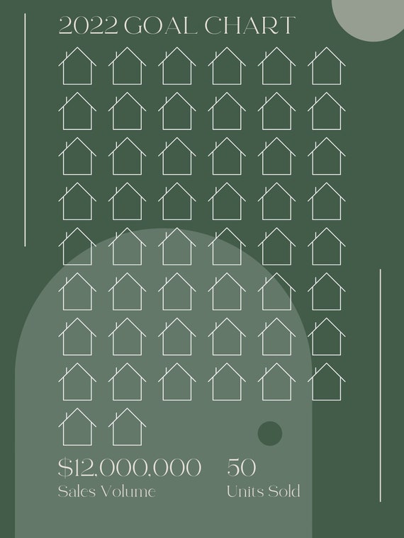 Real Estate Goal Chart Printable Editable Personalize Goal | Etsy