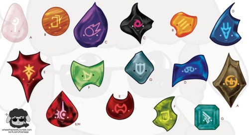 FF14 Job Stones 3D Print Digital STL Files - Etsy Canada