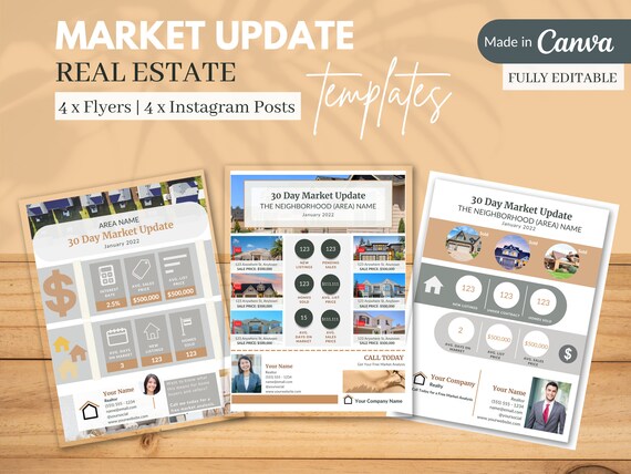 Real Estate Market Update Flyers Neighborhood Update - Etsy